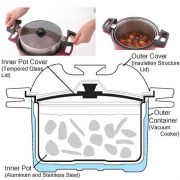 What Is A Thermal Cooker and Why It Is A Must-Have - Souper Diaries
